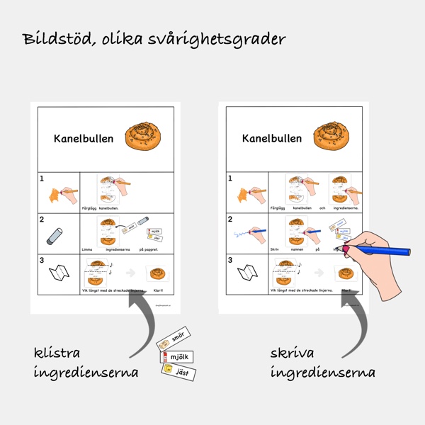 Kanelbulle - Pyssel med bildstöd - NPF anpassat