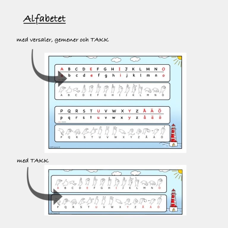 Bänkhjälp med TAKK – Alfabet, tallinje, klocka - NPF anpassat