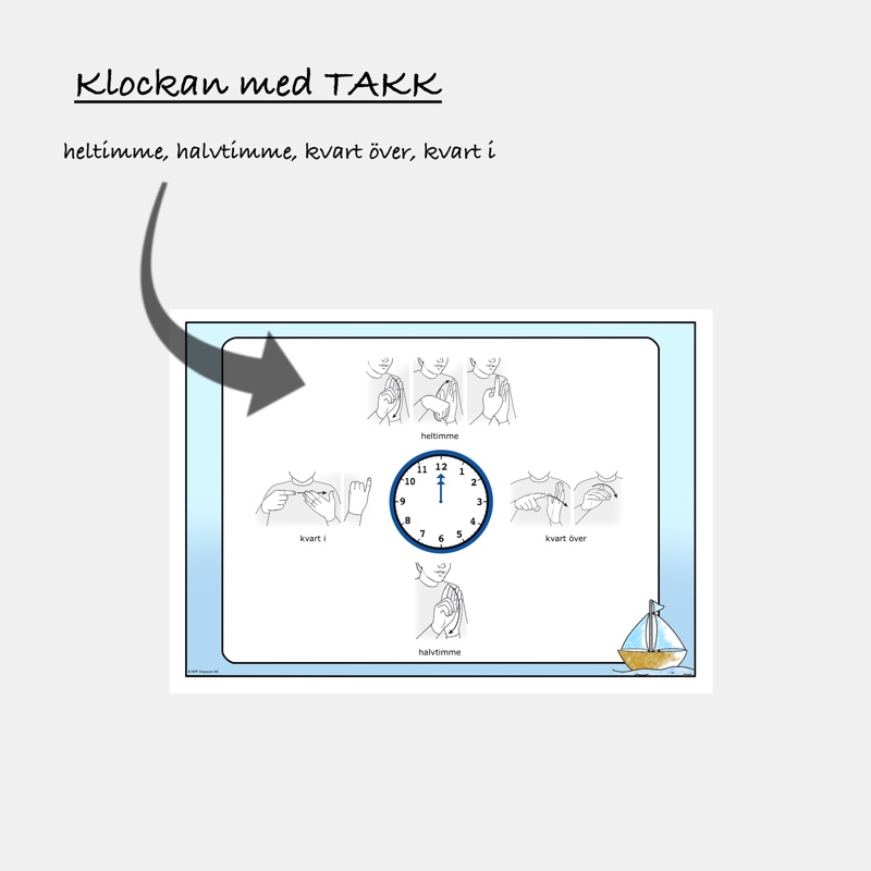 Bänkhjälp med TAKK – Alfabet, tallinje, klocka - NPF anpassat